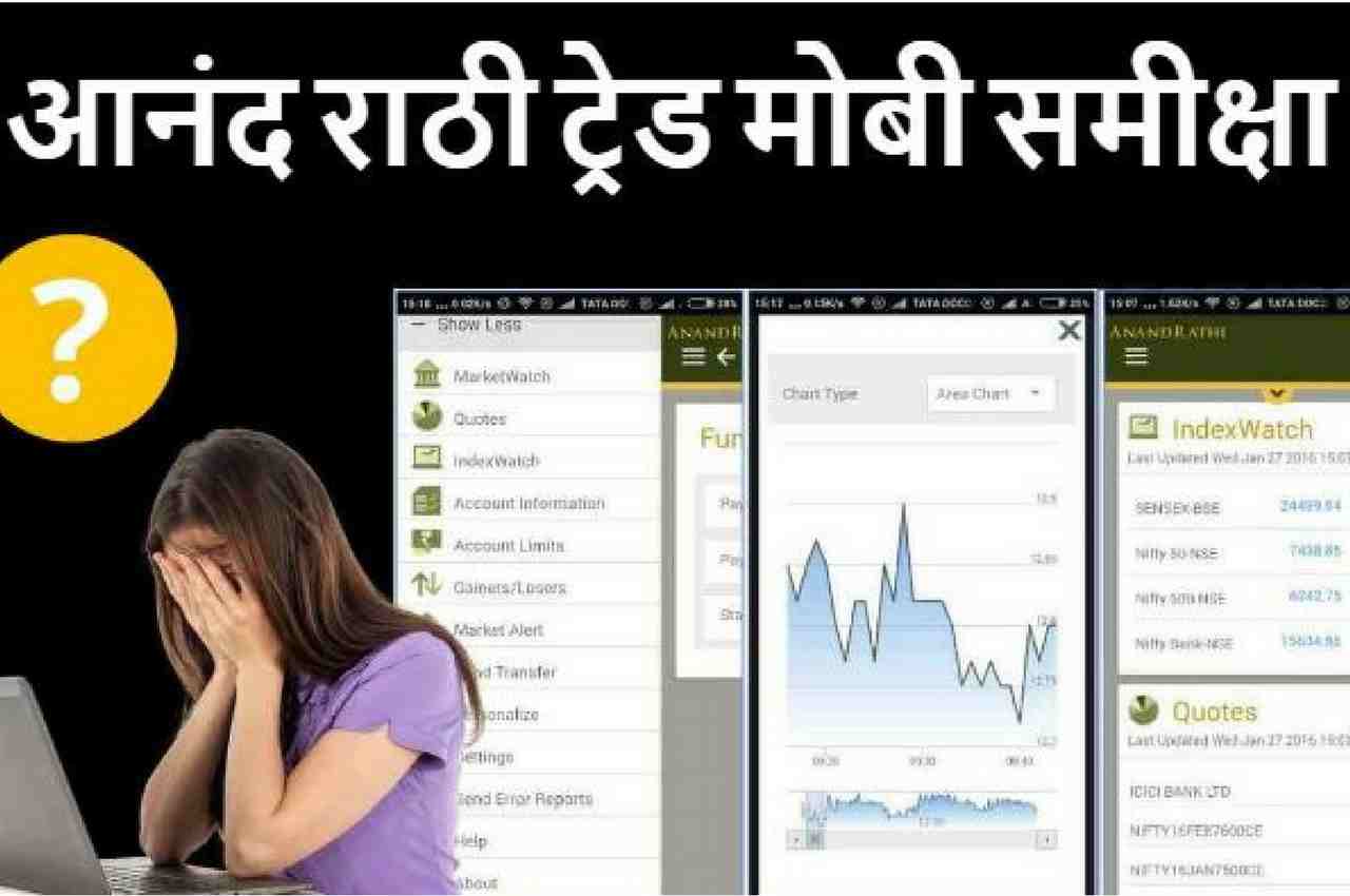 आनंद राठी ट्रेड मोबी ऐप विश्लेषण | Anand Rathi Trade Mobile App Hindi