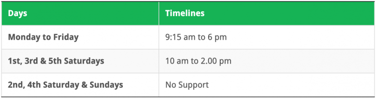 NJ Wealth Client Desk | अ डिजिटल ब्लॉगर