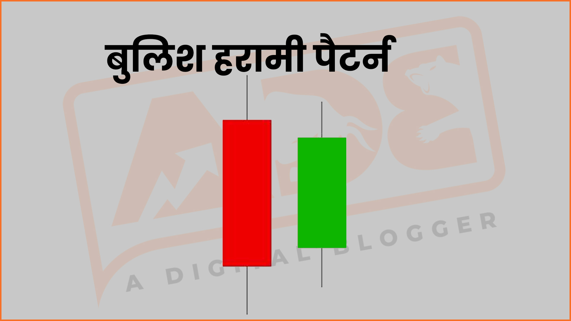 Double Candlestick Pattern in Hindi | डबल कैंडलस्टिक पैटर्न बनता कैसे है?